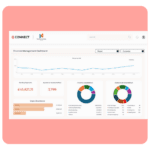 Connect – Generate FS